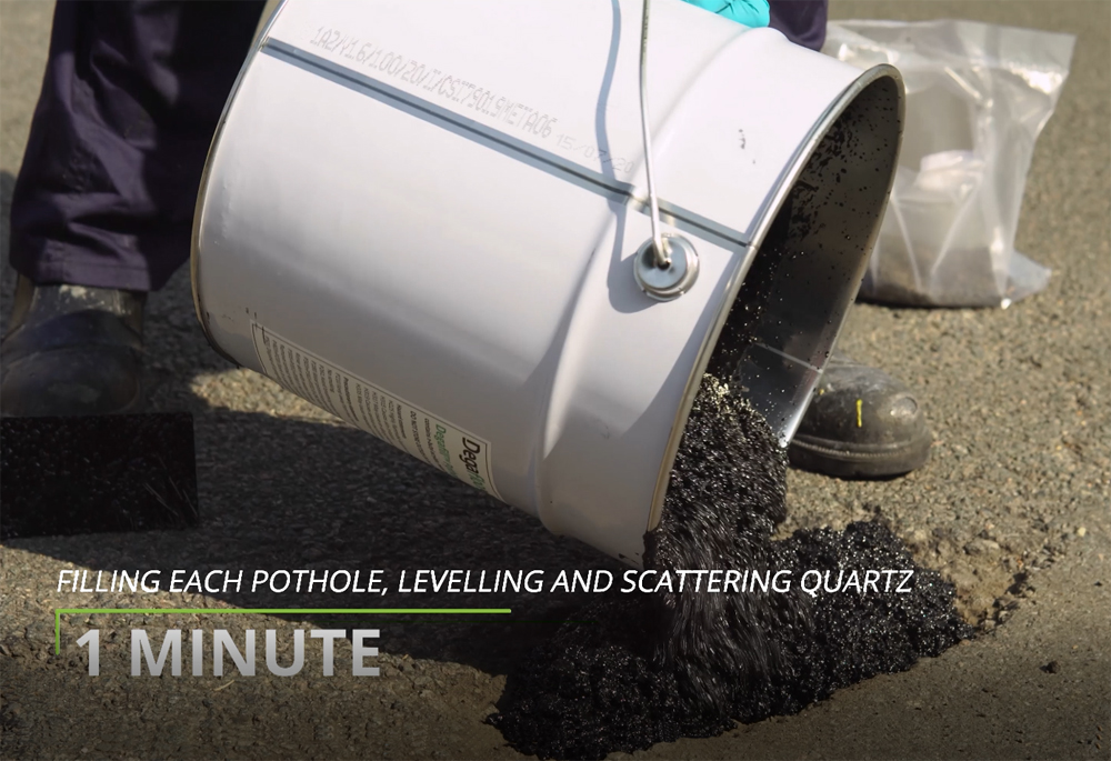 Pothole Repair Kit - Degafill
